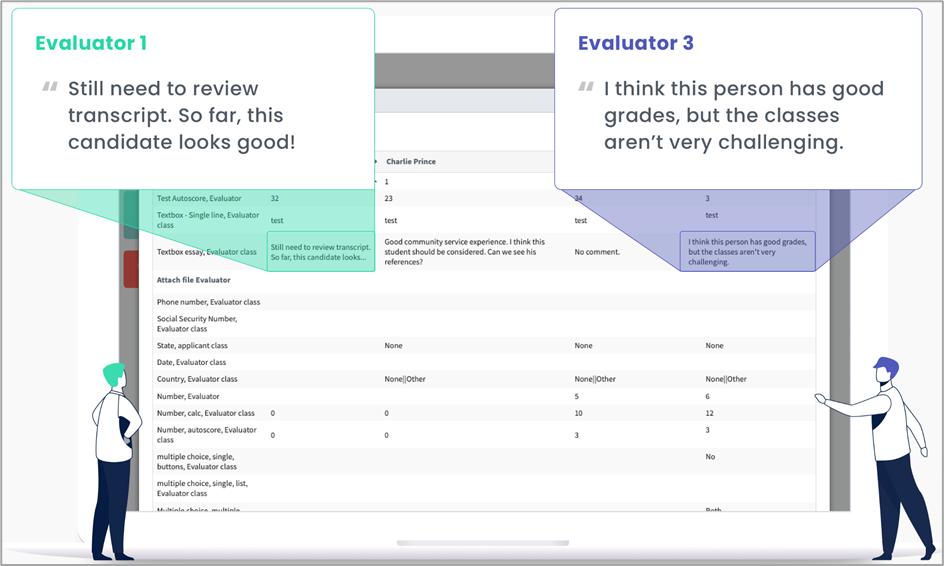 5 Simple Ways Awards Management Software Can Help Your Awards Program