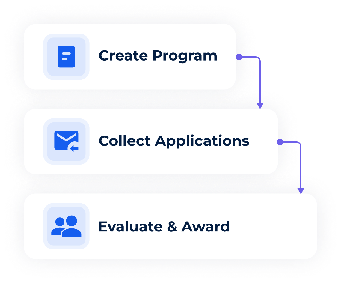 Home page - Smarter Select